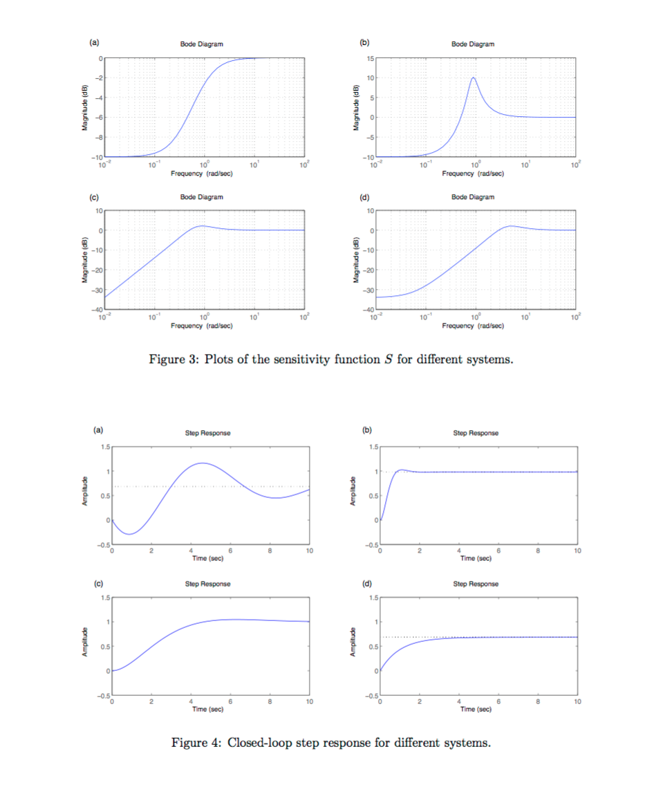 Solved 2. (20 points) Mix and match In the following | Chegg.com