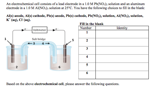 Solved An electrochemical cell consists of a lead electrode | Chegg.com