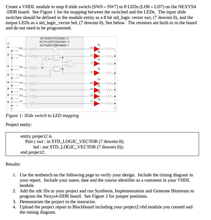 Solved Create a VHDL module to map 8 slide switch (SWO - | Chegg.com