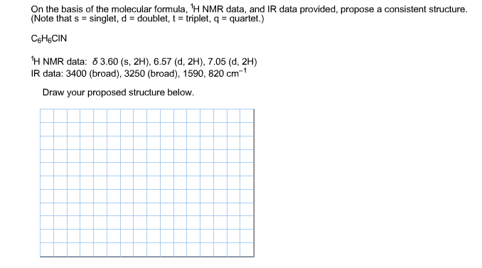 Solved On the basis of the molecular formula,^1H NMR data, | Chegg.com