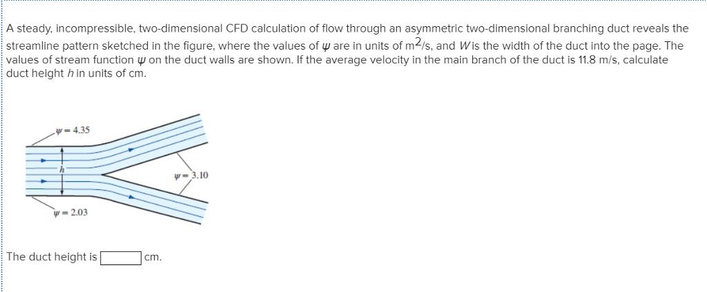 Solved A steady, incompressible, two-dimensional CFD | Chegg.com