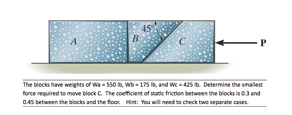 Solved 45 The blocks have weights of Wa- 550 lb, Wb-175 lb, | Chegg.com