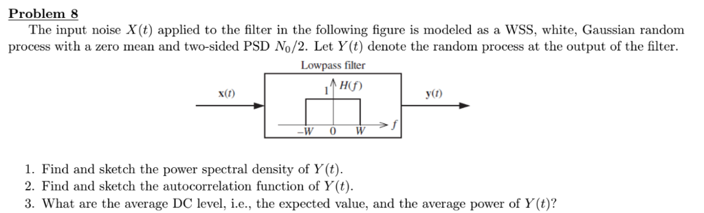 Solved The input noise X(t) applied to the filter in the | Chegg.com