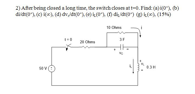 Solved After being closed a long time, the switch closes at | Chegg.com