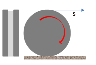 The figure shows a yo-yo with radius R and total mass | Chegg.com