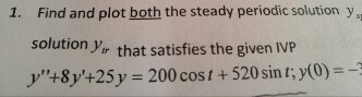 Solved 1. Find and plot both the steady periodic solution y | Chegg.com
