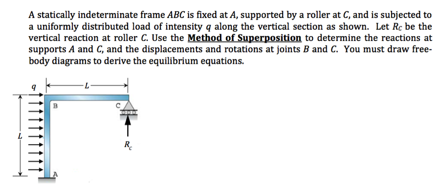 Solved A statically indeterminate frame ABC is fixed at A, | Chegg.com