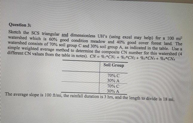 Solved Question 3: Sketch the SCS triangular and | Chegg.com