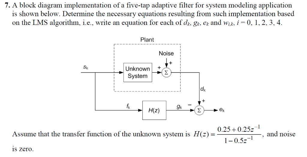 7. A block diagram implementation of a five-tap | Chegg.com