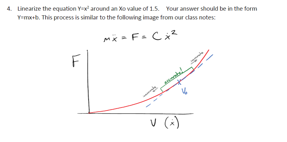 Solved Linearize the equation Y-x2 around an Xo value of | Chegg.com