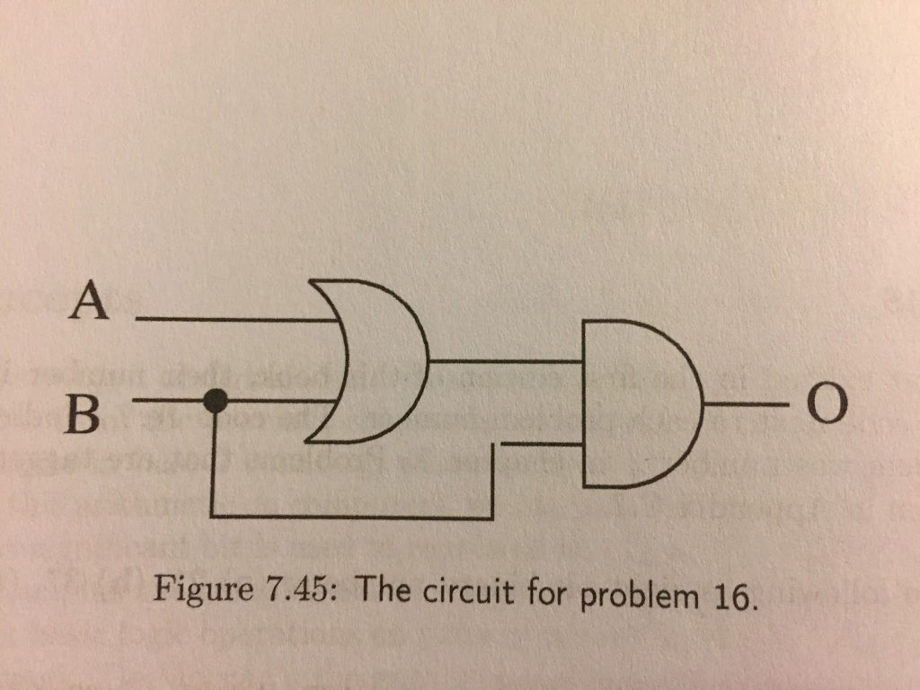 Solved What is the truth table for the circuit shown in | Chegg.com