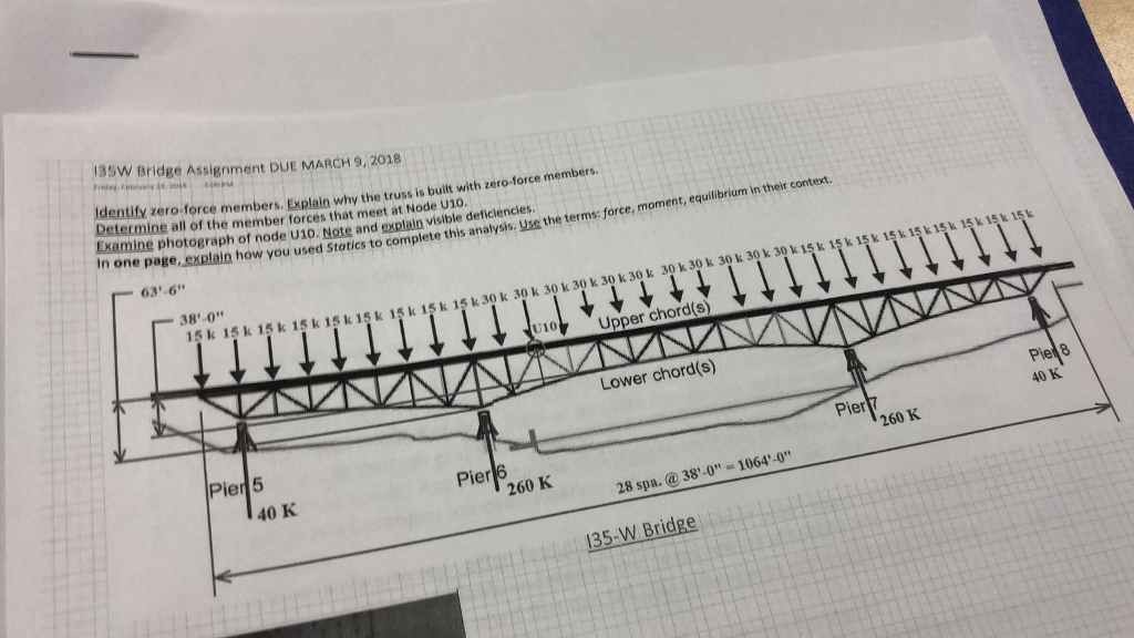 Solved 135W Bridge Assignment DUE MARCH 9, 2018 entify | Chegg.com