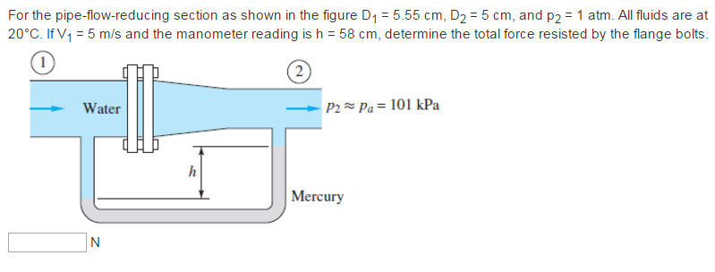 Solved For the pipe-flow-reducing section as shown in the | Chegg.com