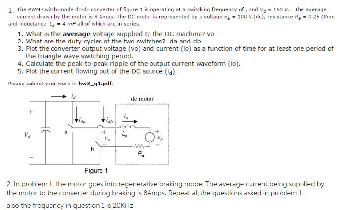 Solved The PWM switch-mode dc-dc converter of figure 1 is | Chegg.com