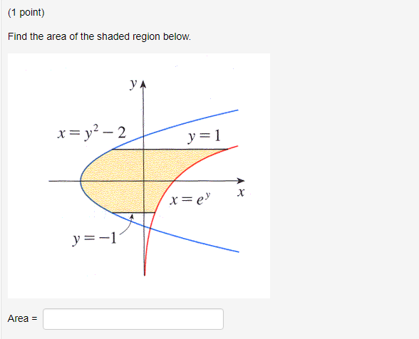 Solved Find the area of the shaded region below. Area = | Chegg.com