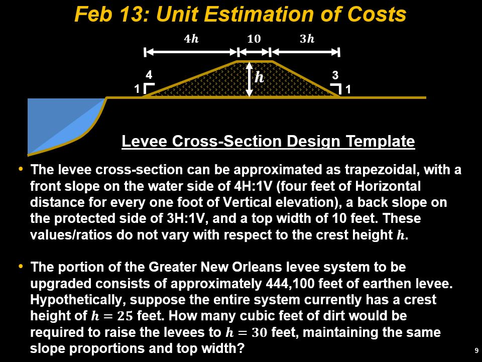 The levee cross-section can be approximated as | Chegg.com