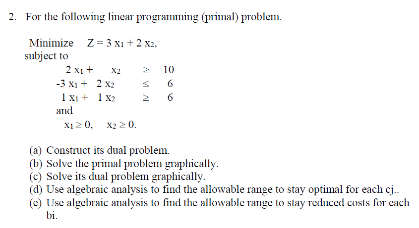 Solved 2. For the following linear programming (primal) | Chegg.com