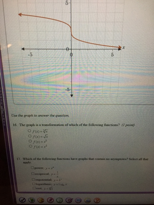 Solved Use the graph to answer the question. 1. Find the | Chegg.com