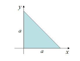 Solved A flat thin right angle triangle has sides a and mass | Chegg.com