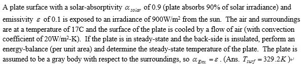 Solved A plate surface with a solar-absorptivity alpha_solar | Chegg.com