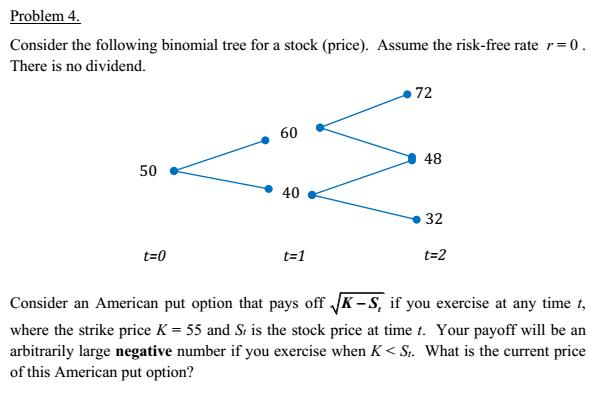 Solved Problem 4 Consider the following binomial tree for a | Chegg.com