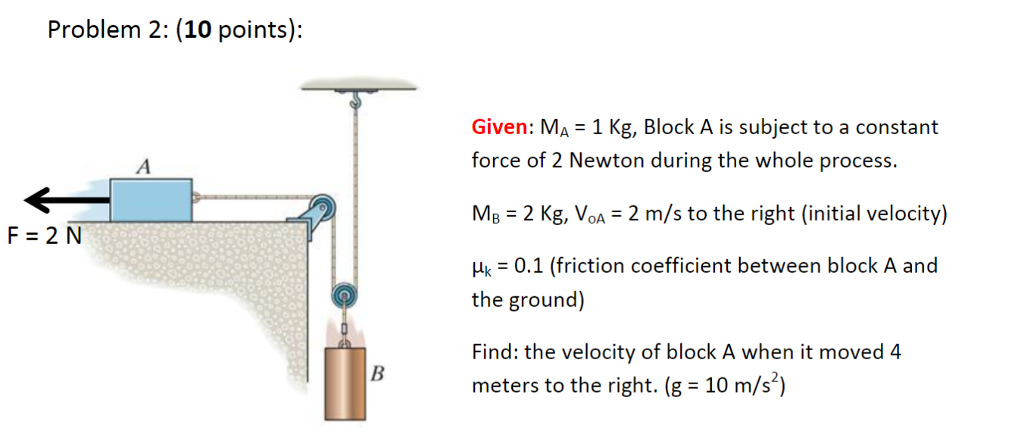 Solved Problem 2: (10 points): Given: MA-1 Kg, Block A is | Chegg.com