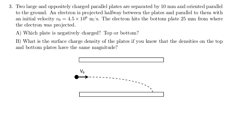 Solved Two large and oppositely charged parallel plates are | Chegg.com