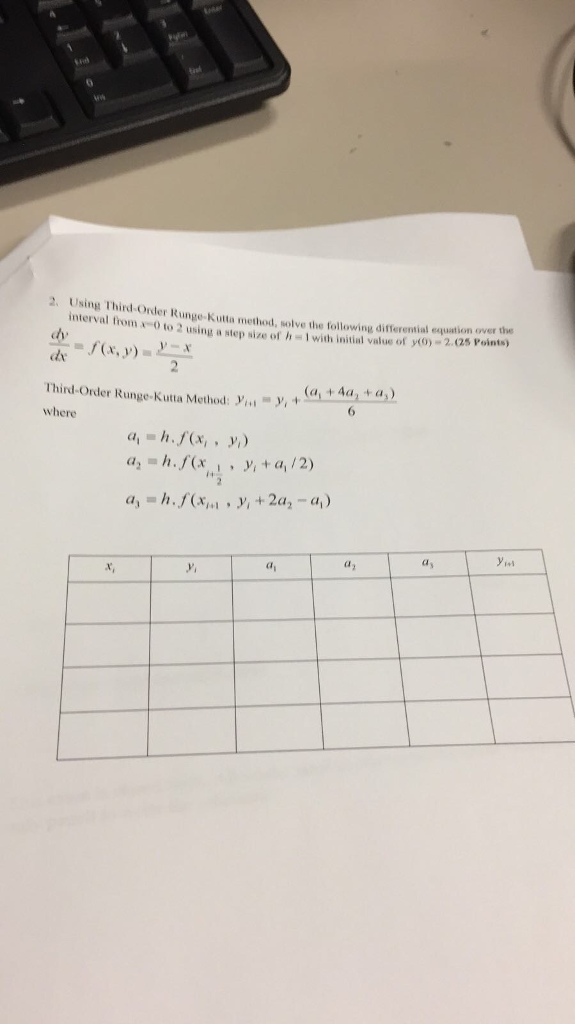 Using Third-order Runge-kutta method, solve the | Chegg.com
