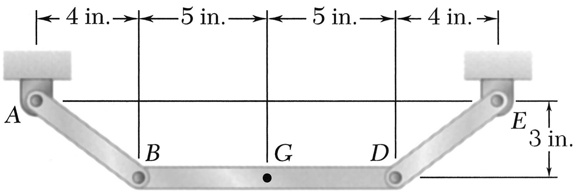 Solved Knowing That At The Instant Shown Rod Ab Has An