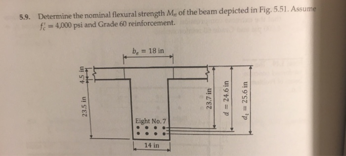 Solved Determine the nominal flexural strength M_n of the | Chegg.com