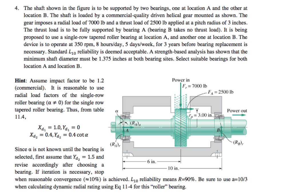Solved (25 The Shaft Shown In Figure Is To Be