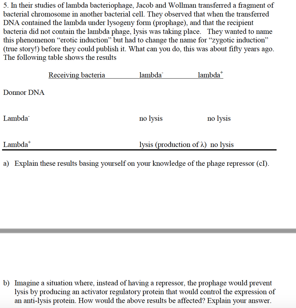 Solved 5. In their studies of lambda bacteriophage, Jacob | Chegg.com