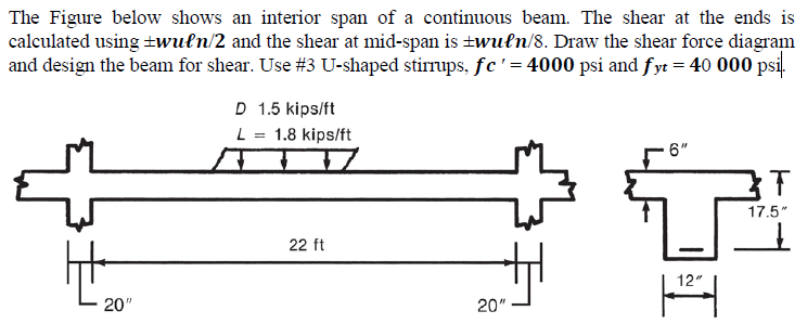 Solved The Figure below shows an interior span of a | Chegg.com