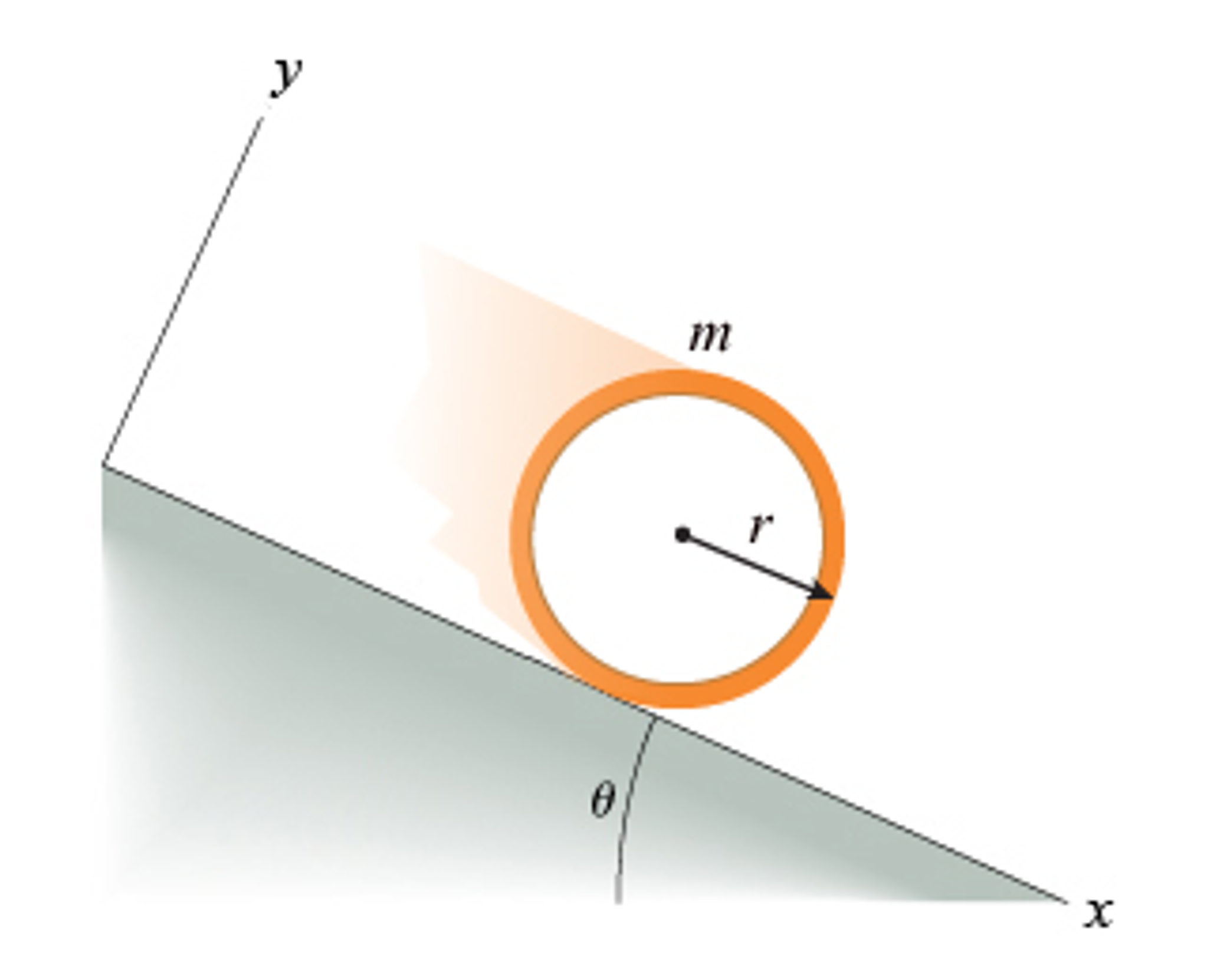 Solved To apply the equations of general plane motion to | Chegg.com