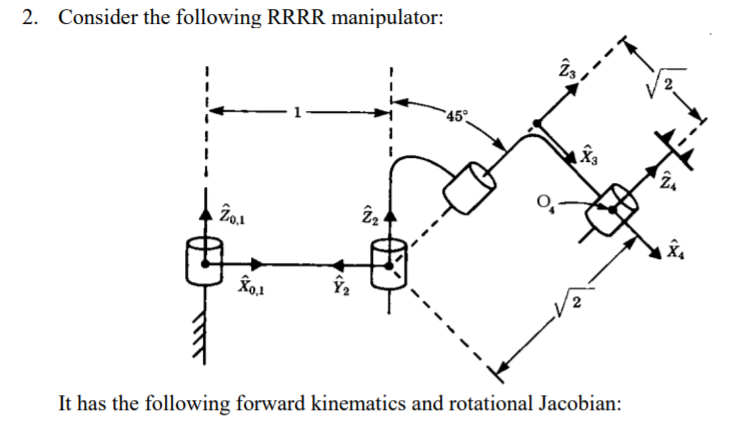 Solved 2. Consider the following RRRR manipulator: Z3 45 2 | Chegg.com