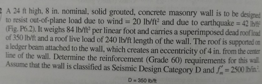 Solved A 24 ft high, 8 in, nominal, solid grouted, concrete | Chegg.com
