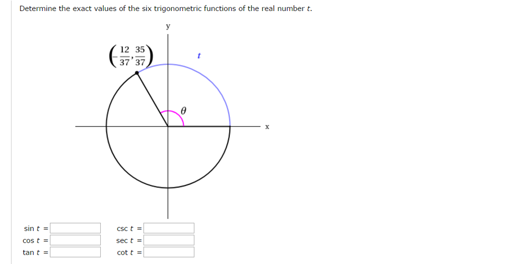 Solved Determine the exact values of the six trigonometric | Chegg.com Solved Determine the exact values of the six trigonometric | Chegg.com