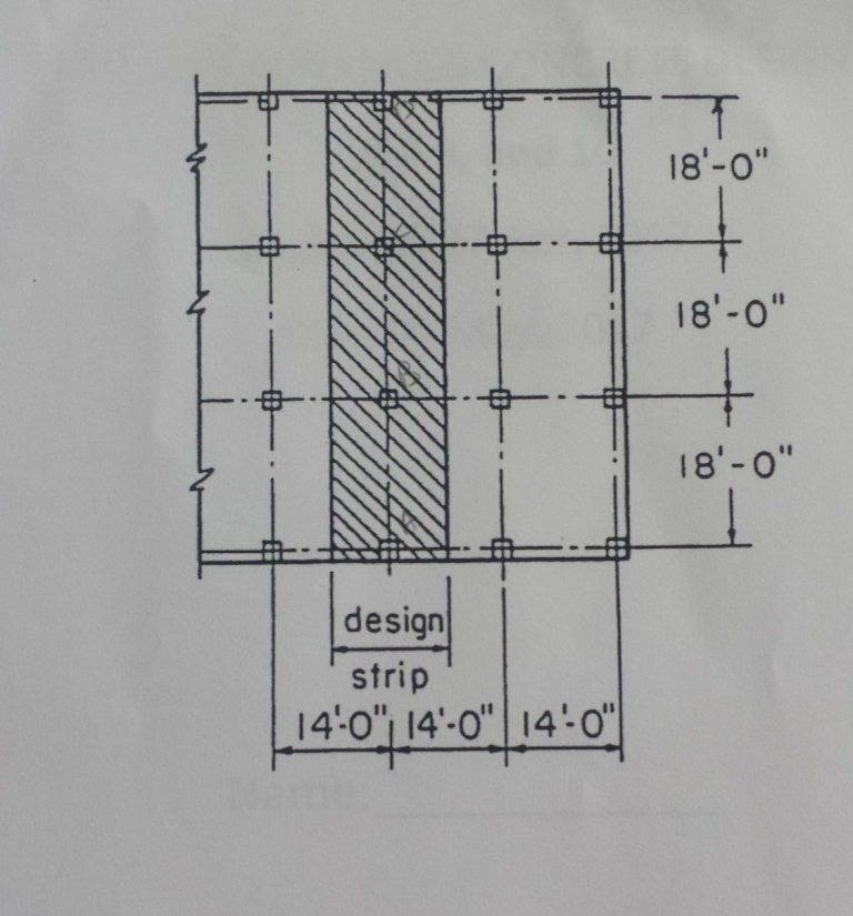 Pb1) se the Direct Design Method to determine d the | Chegg.com