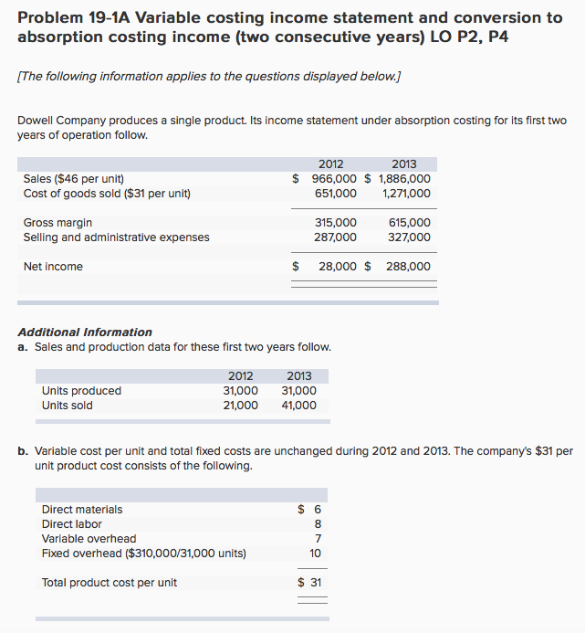 Solved Problem 19-1A Variable costing income statement and | Chegg.com