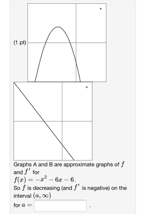 Solved Graphs A and B are approximate graphs of f and f' for | Chegg.com