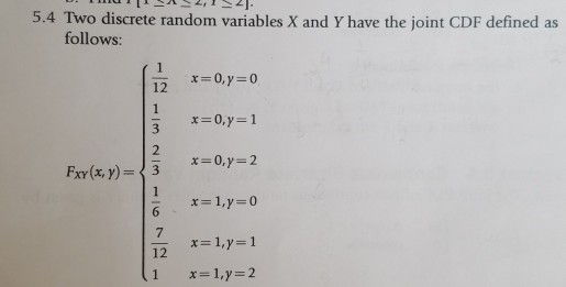 Solved 11 3 5.4 Two discrete random variables X and Y have | Chegg.com