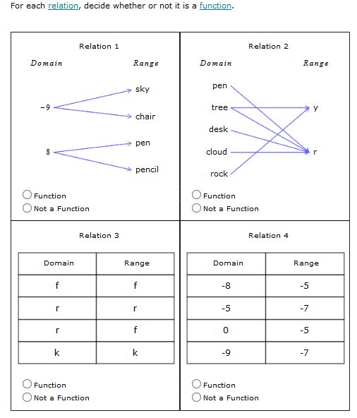Solved For each relation, decide whether or not it is a | Chegg.com