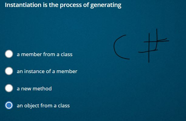 Solved Instantiation is the process of generating a member | Chegg.com