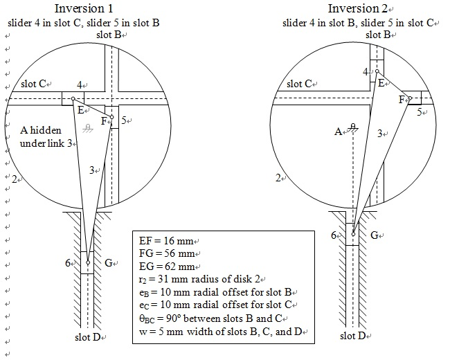 Solved 1.Use Working Model(WM) to model the two inversions | Chegg.com