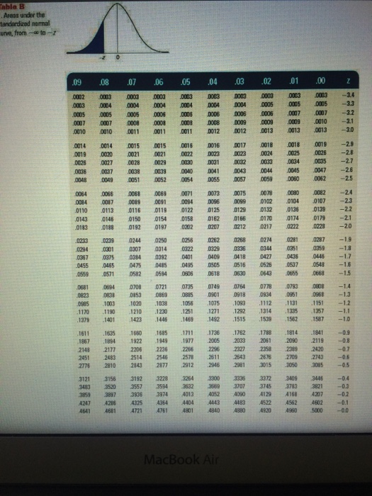 Solved 10.00 points Problem 4S-3 A system consists of three | Chegg.com