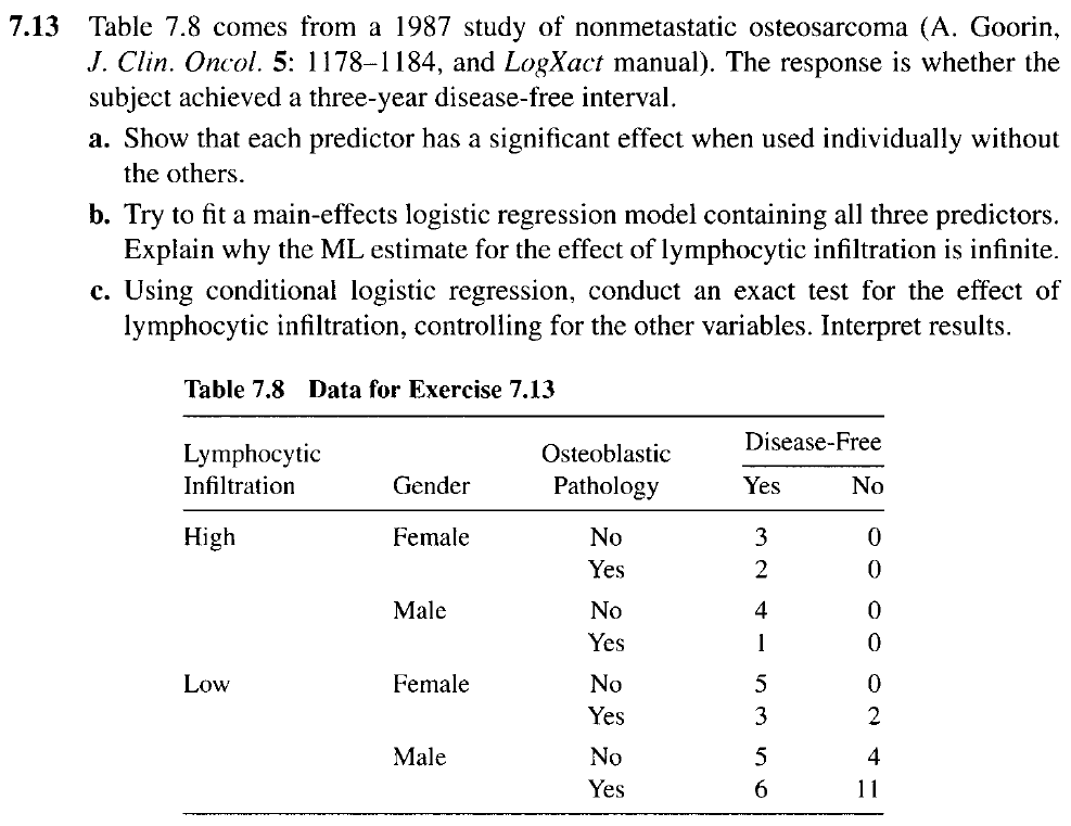 Table 7.8 comes from a 1987 study of nonmetastatic | Chegg.com