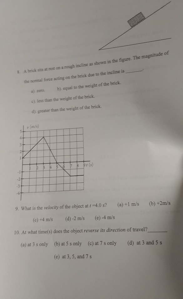 Solved A brick sits at rest on a rough incline as shown in | Chegg.com