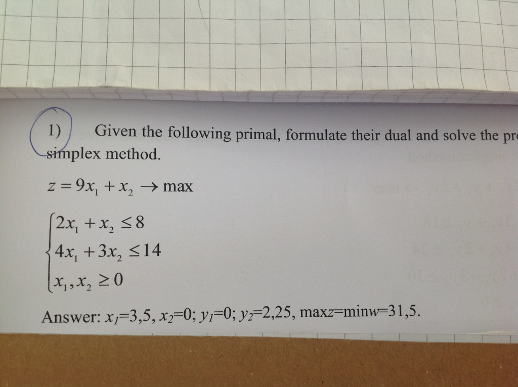 Solved Given the following primal, formulate their dual and | Chegg.com