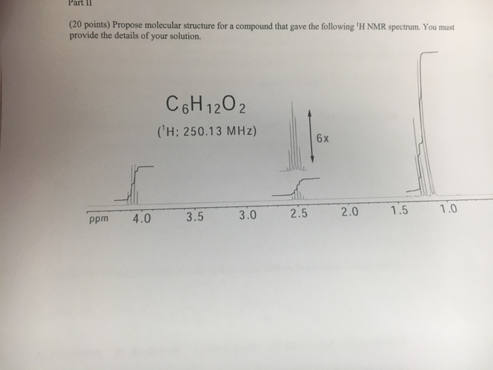 Solved Propose molecular structure for a compound that gave | Chegg.com