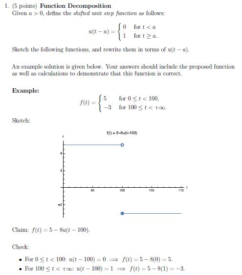 Given A 0 Define The Shifted Unit Step Function